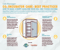 CO2 Incubator Infographic | Lab Manager