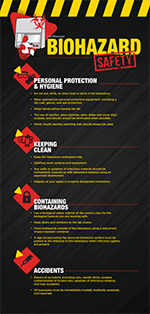 Biohazard Safety | Lab Manager