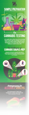 Sample Preparation for Cannabis Testing | Lab Manager