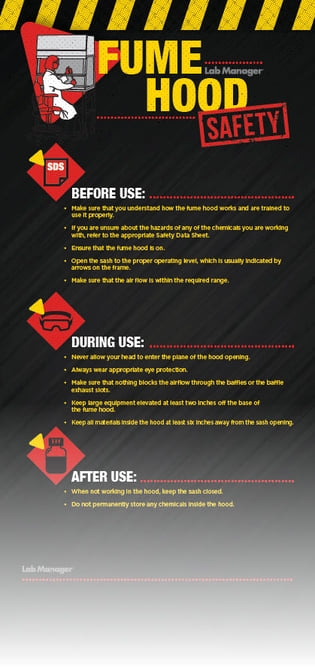 Fume Hood Safety | Lab Manager