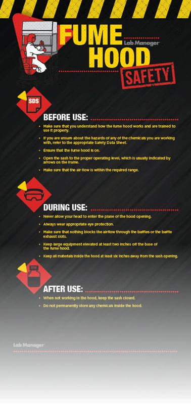 Fume Hood Safety | Lab Manager