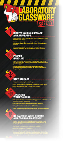 Glassware Safety | Lab Manager