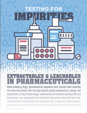 Impurity Testing Infographic | Lab Manager