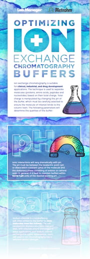 Ion Exchange Chromatography Buffers | Lab Manager