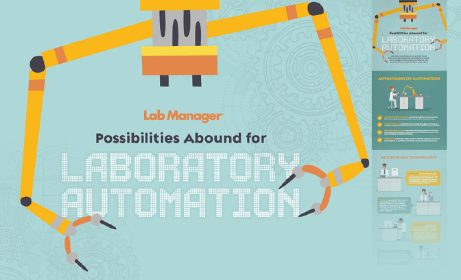 Possibilities Abound for Laboratory Automation