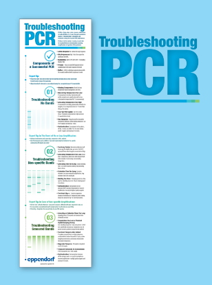 Troubleshooting PCR | Lab Manager