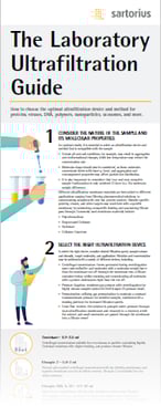 The Laboratory Ultrafiltration Guide | Lab Manager