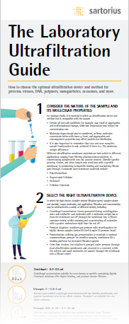 The Laboratory Ultrafiltration Guide | Lab Manager