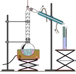 Fractional Distillation | Lab Manager