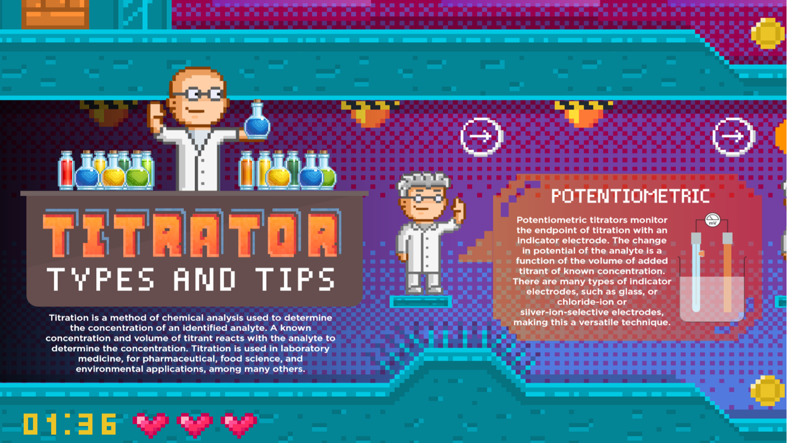Titrator Types and Tips | Lab Manager